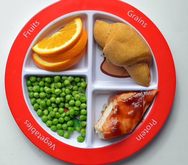  MyPlate Meal Ideas Ideas That Incorporate Fruits And Vegetables